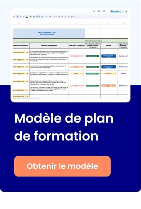 Formation Synchrone Ou Asynchrone Quelles Différences Matchers