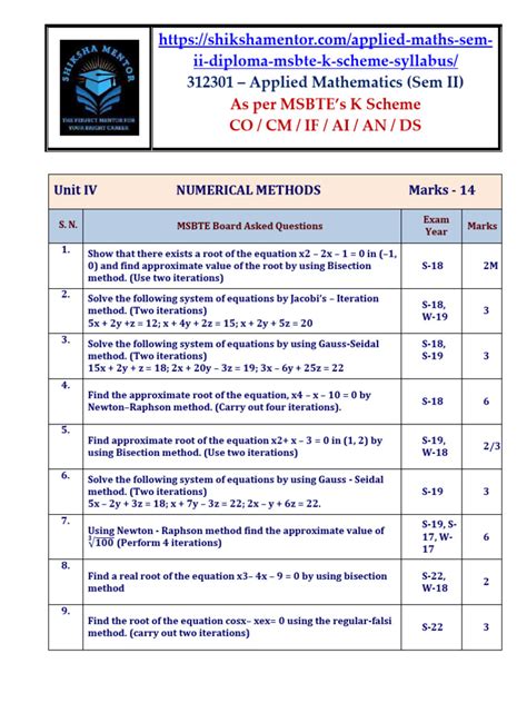 unit iv numerical methods marks 14 pdf