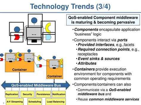 Ppt Cs 282 Principles Of Operating Systems Ii Middleware For