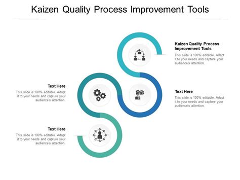 Kaizen Quality Process Improvement Tools Ppt Powerpoint Presentation
