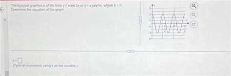 Solved The Function Graphed Is Of The Form Y Asinbx Or