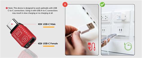 Afterplug Usb C To C Data Blocker Anti Juice Jacking For Charge Only Case