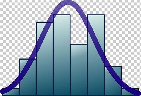 Statistics Statistical Inference Probability Mathematics Confidence