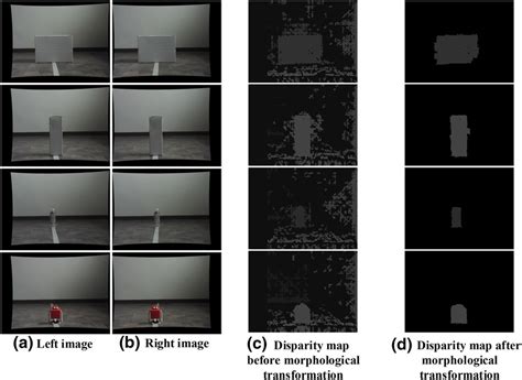 Disparity Map Post‐filtering Results For Different Obstacles Download Scientific Diagram