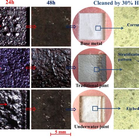 Initial Stage Of Tunnel Defect In The Weld Fsw 03 Download Scientific