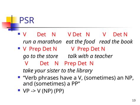 Syntaxtreediagrams Ppt Sentence Analysis Through Tree Diagrams PPT