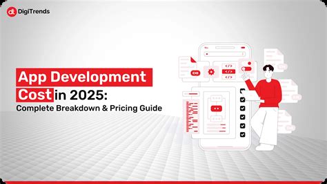App Development Cost In 2025 Complete Pricing Guide