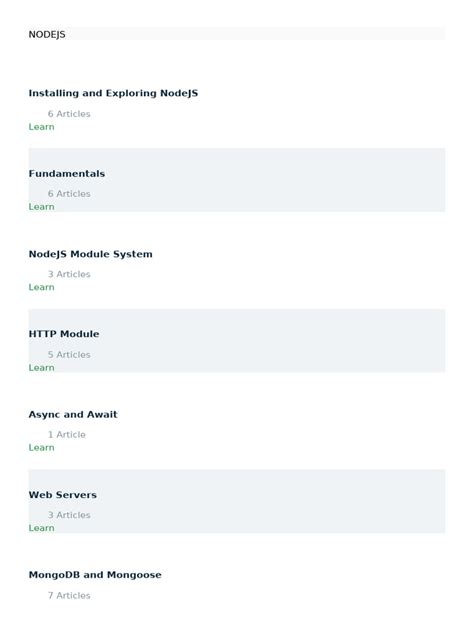 Nodejs Pdf World Wide Web Internet And Web