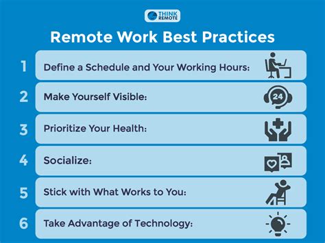 What Is Remote Work Thinkremote