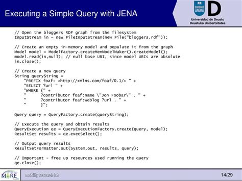 Ppt Tema 7 Programing The Semantic Web With Jena Powerpoint