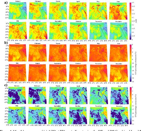 Figure 4 From Earth Observation Based Estimation And Forecasting Of Particulate Matter Impact On