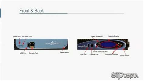 Oracle Acme Packet Session Border Controller SBC Voic Networks Private Limited At