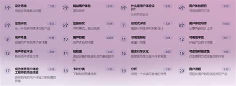 Designcode课程下载 Ux Design Handbook 中英字幕 口袋资源网