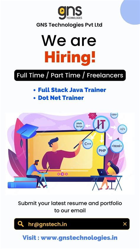 Dotnetdeveloper Dotnetjobs Csharpdotnet Aspdotnet Mvcframework