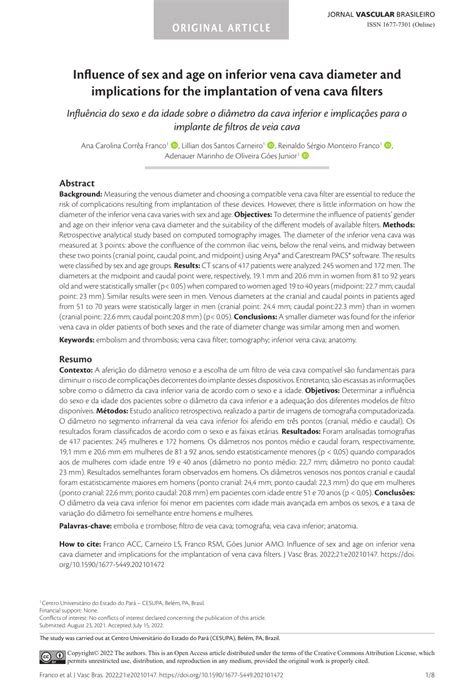 PDF Influence Of Sex And Age On Inferior Vena Cava Diameter And Implications For The