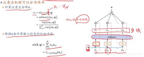 邱锡鹏 神经网络与深度学习课程【十一】——网络优化与正则化3和注意力机制和外部记忆1 注意力正则化 csdn博客