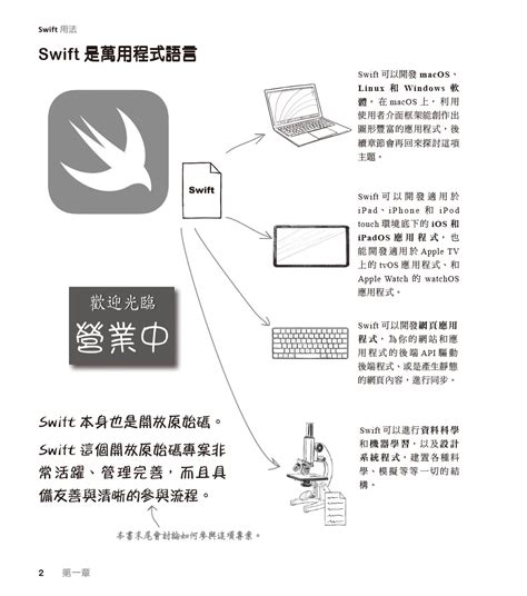 回頁首