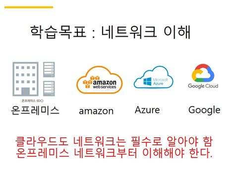 정리 온프레미스 네트워크 이해