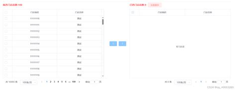 El Table实现穿梭框、分页、回显功能element穿梭框分页 Csdn博客