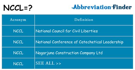 What Does NCCL Mean NCCL Definitions Abbreviation Finder
