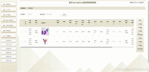 064基于java ssm springboot体育用品购物商城系统（源码 文档 运行视频 讲解视频） 运动服装商场系统源码 csdn博客