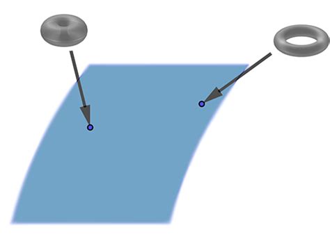 moduli spaces exploring the torus space