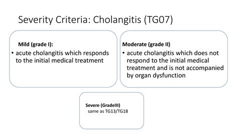 Tokyo Guidelines Mangement Of Acute Cholecystitis And Acute Cholangitis Tg18 Pptx