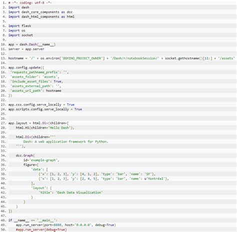 Help Using Dash In An Offline Environment Issue Plotly Dash Github