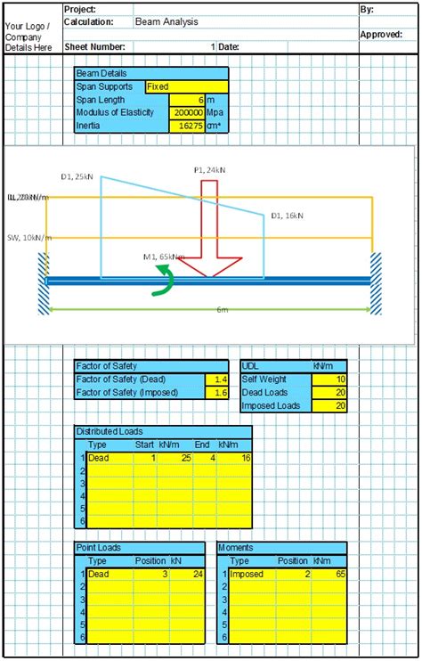 Single Span Beam Analysis Spreadsheet 1 Civilweb Spreadsheets