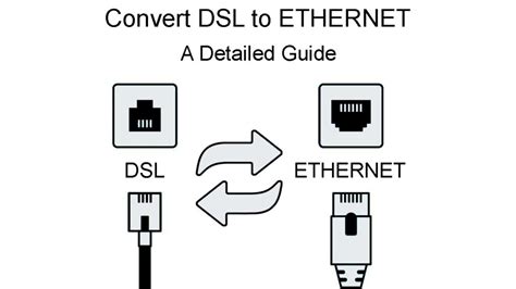 Convert DSL To Ethernet A Detailed Guide RouterCtrl