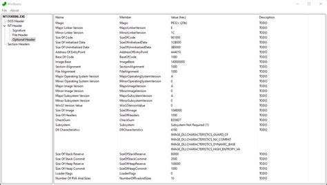 github gmh5225 pe view winbeans a graphical tool for preliminary binary analysis