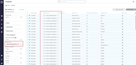 Citrix Bleed Vulnerability Coverage Alert For Us Cert Aa23 325a