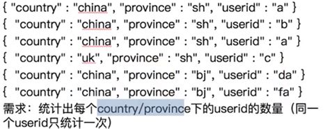 Mongodb高级操作（管道聚合） 腾讯云开发者社区 腾讯云