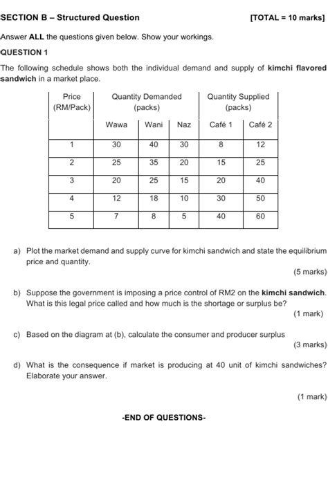 Solved Section B Structured Question Total 10 Marks