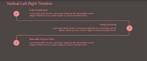 Awesome CSS Timelines For Designers To Use