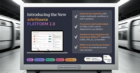 Ed Airey On Linkedin Modernization Mainframe Midrange Aipowered Userexperience…