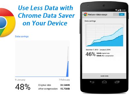 How To Use Less Data With Chrome Data Saver Tactig