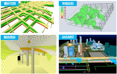 Mapgis 3d Geomodeler Mapgis中地数码 国产gis 地理信息系统软件