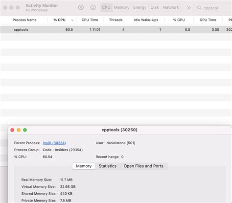 `cpptools` high cpu usage when no directory opened · issue 9079