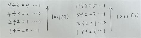 優化演算法練習 leetcode x bitwise operators 介紹 mawchu s blog