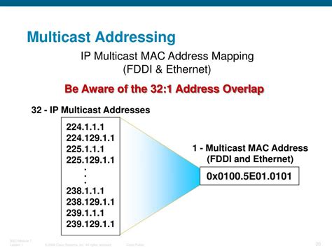 Ppt Ip Multicasting Explaining Multicast Powerpoint Presentation Free Download Id316069