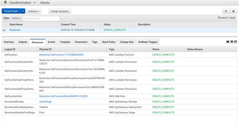 Redirect Requests To A Domain With Aws Lambda Modus Create