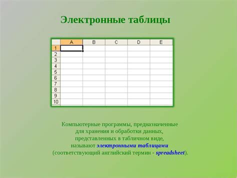 Презентация Электронная таблица Ms Excel скачать бесплатно