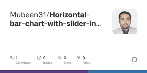 GitHub Mubeen Horizontal Bar Chart With Slider In Plotly Dash