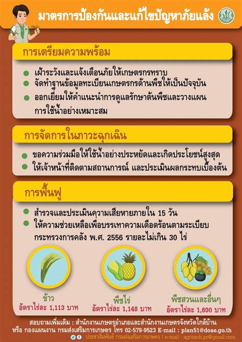 สำนักงานปลัดกระทรวงเกษตรและสหกรณ์