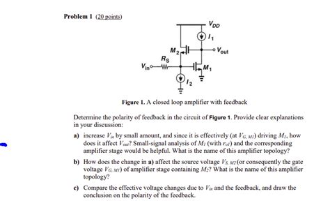 Solved Problem Points Figure A Closed Loop Chegg Com