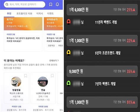 20분 커피 마시고 연봉 35억몸값 30 올린 비결 한국경제