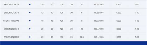 Srdc Malaysia Selangor Kuala Lumpur Kl Laser Engraver Machine Laser Markers Kl Industries