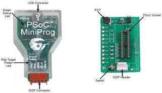 Cypress Psoc Miniprog Driver Themeslasopa