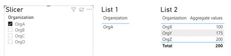 solved problems with hiding data unless single selection